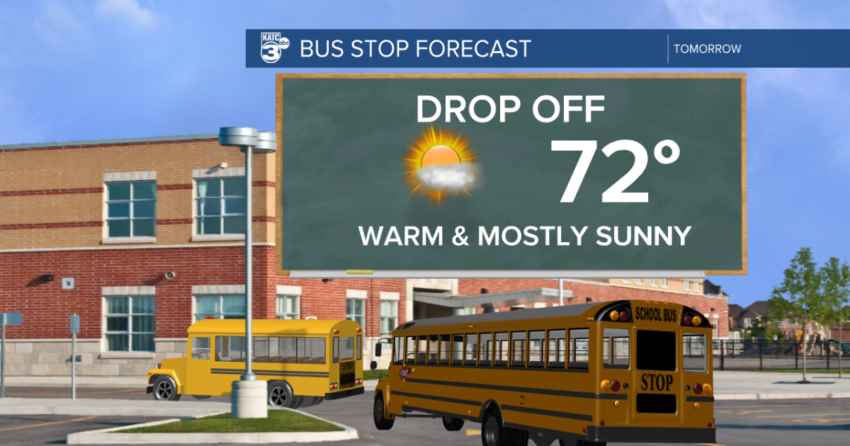 Tropical Storm Fernand, Invest 99L | Watching the Tropics